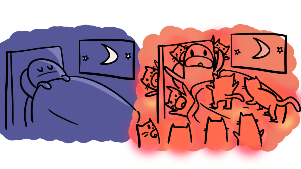 Understanding Anxiety. Part II: Existential anxiety and disordered ...